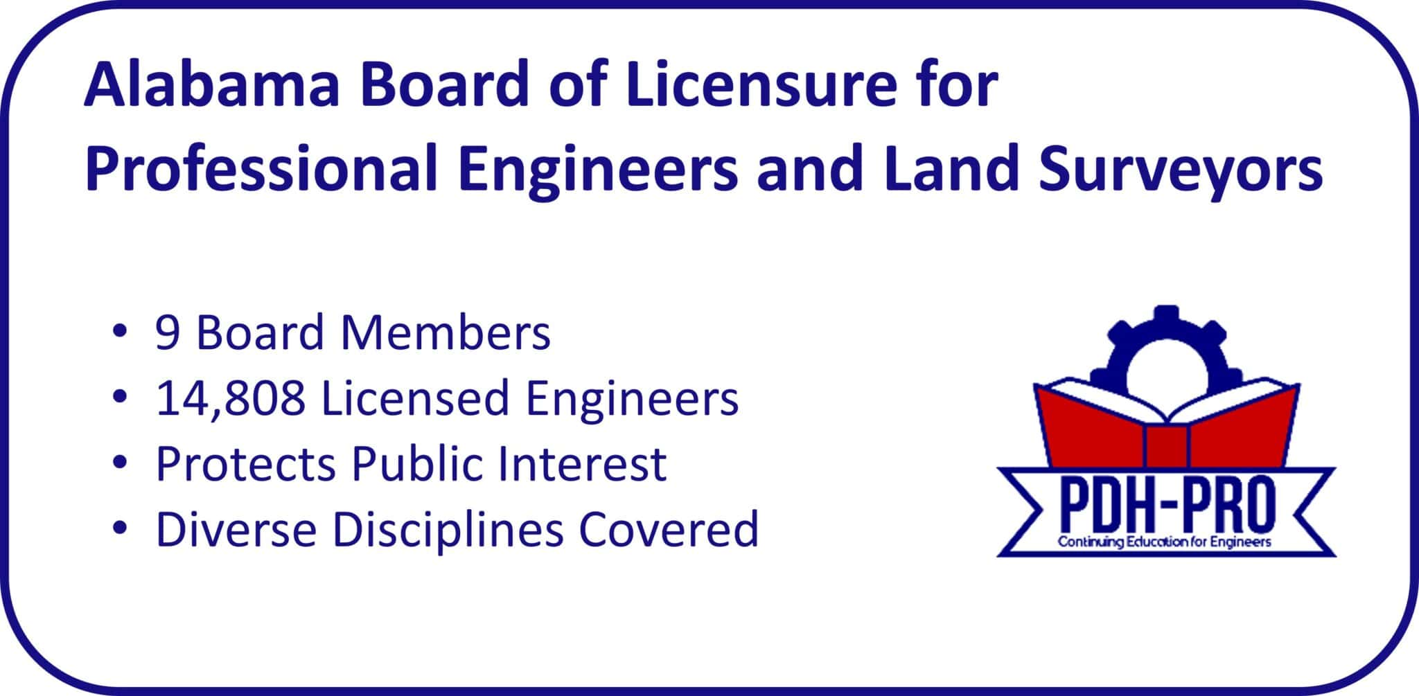 Continuing Education Requirements for Alabama Engineers