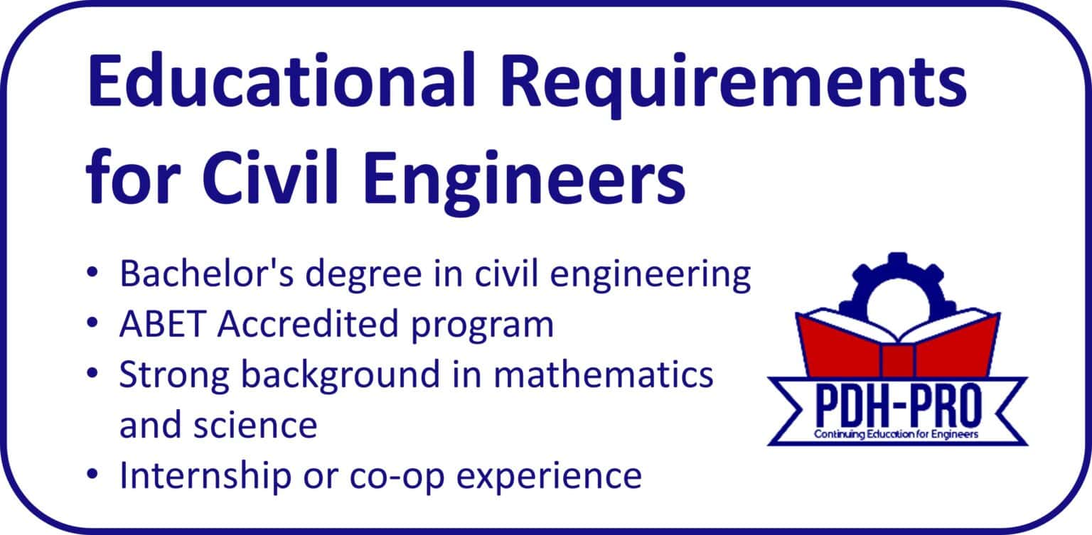 What Does It Take to Become a Civil Engineer