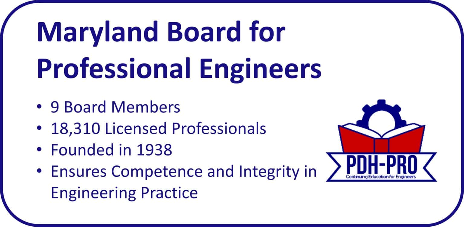 Continuing Education for Professional Engineers PDH-PRO » Continuing ...