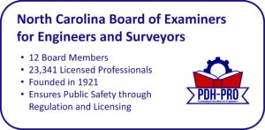 Continuing Education Requirements for North Carolina Engineers