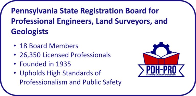 PA Continuing Education for Engineers [Updated Requirements]