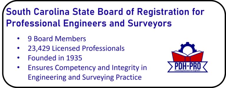 Continuing Education Requirements for South Carolina Engineers