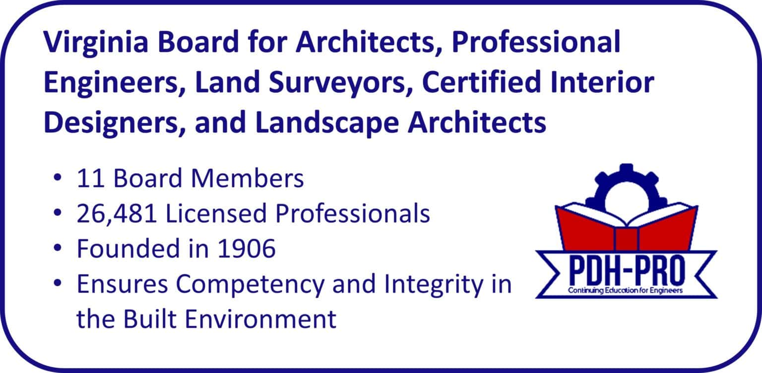 Continuing Education Requirements for Virginia Engineers