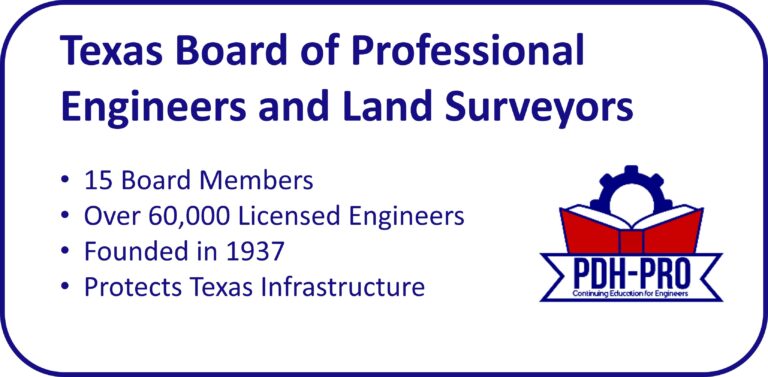 Texas Board of Professional Engineers and Land Surveyors
