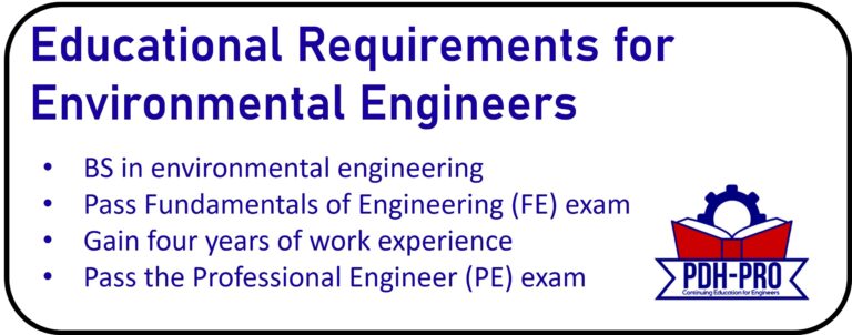 What Does It Take to Become an Environmental Engineer